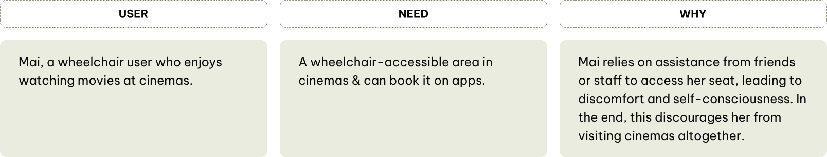 Cinemate - A Movie Buddy for Wheelchair Users